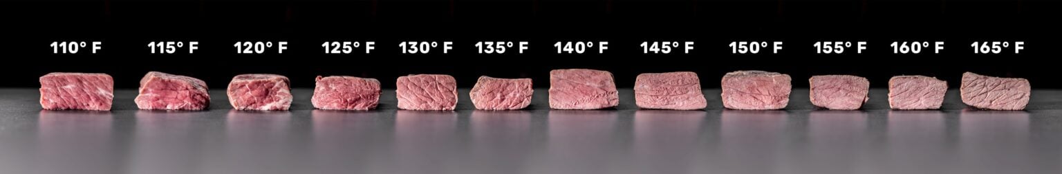 Steak Temperature Guide: How to Nail Perfect Doneness Every Time
