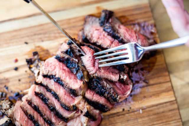 Meat Cooking Basics 101: When to Cook Hot and Fast | ThermoWorks