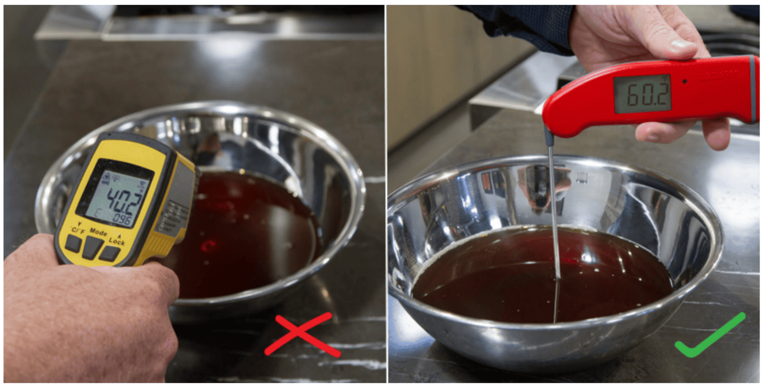 The Top 5 Common Food Safety Mistakes | ThermoWorks