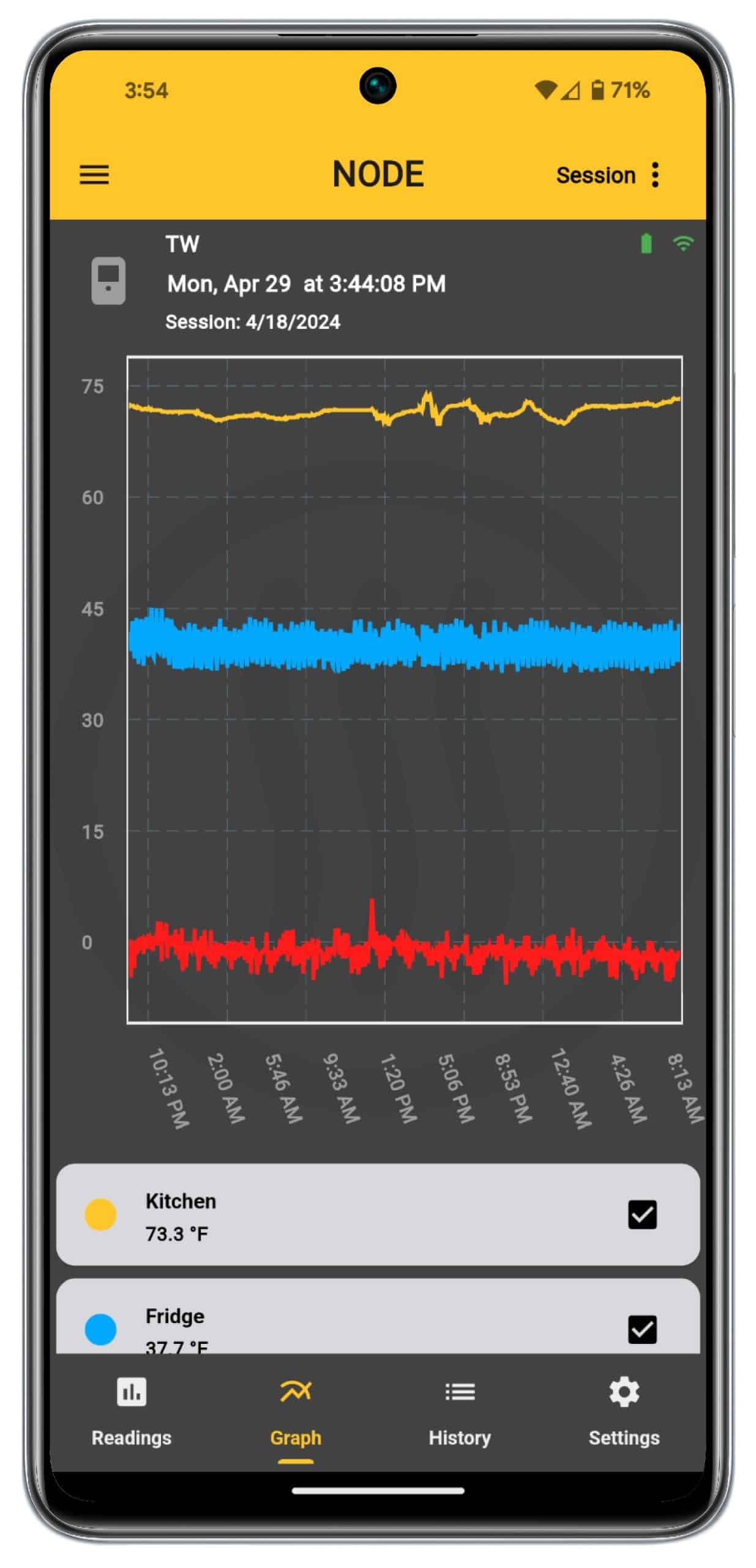 Protecting Your Freezer with NODE™ | ThermoWorks